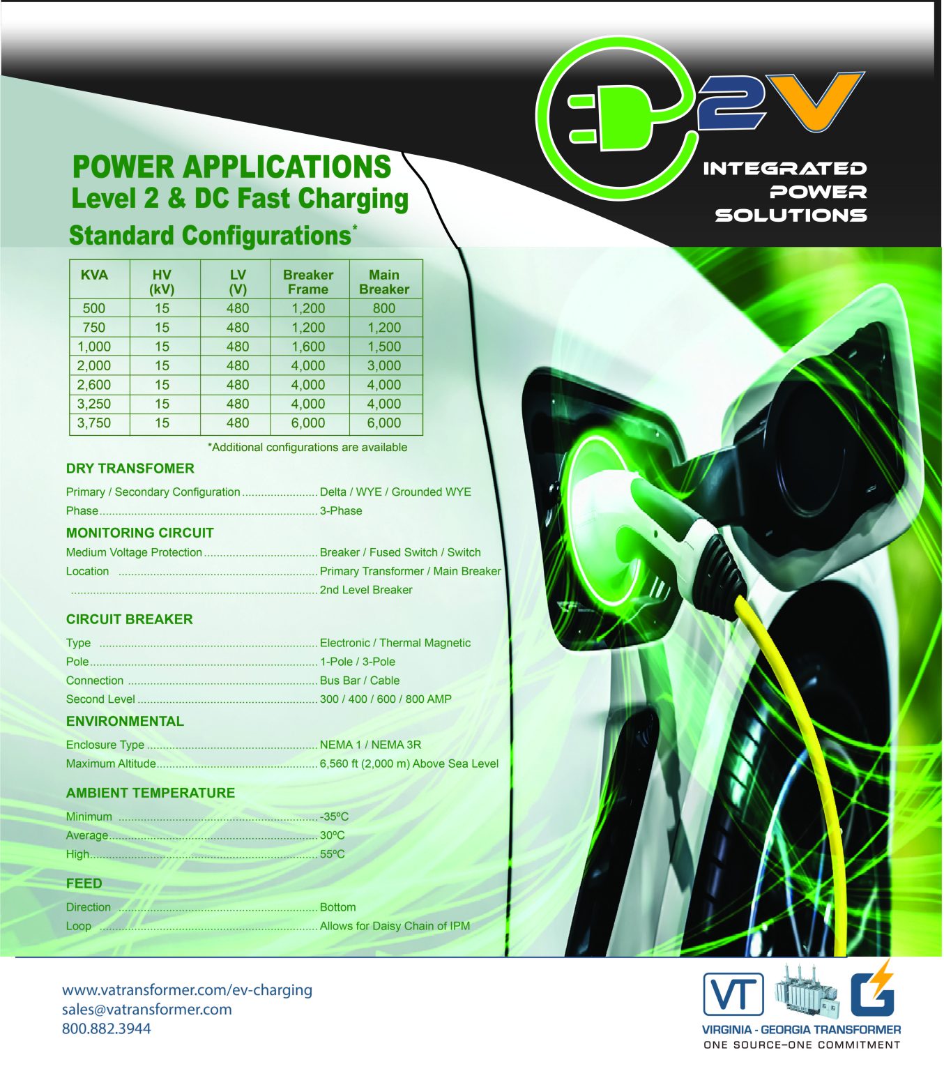 EV Charging - Virginia Transformer Corp